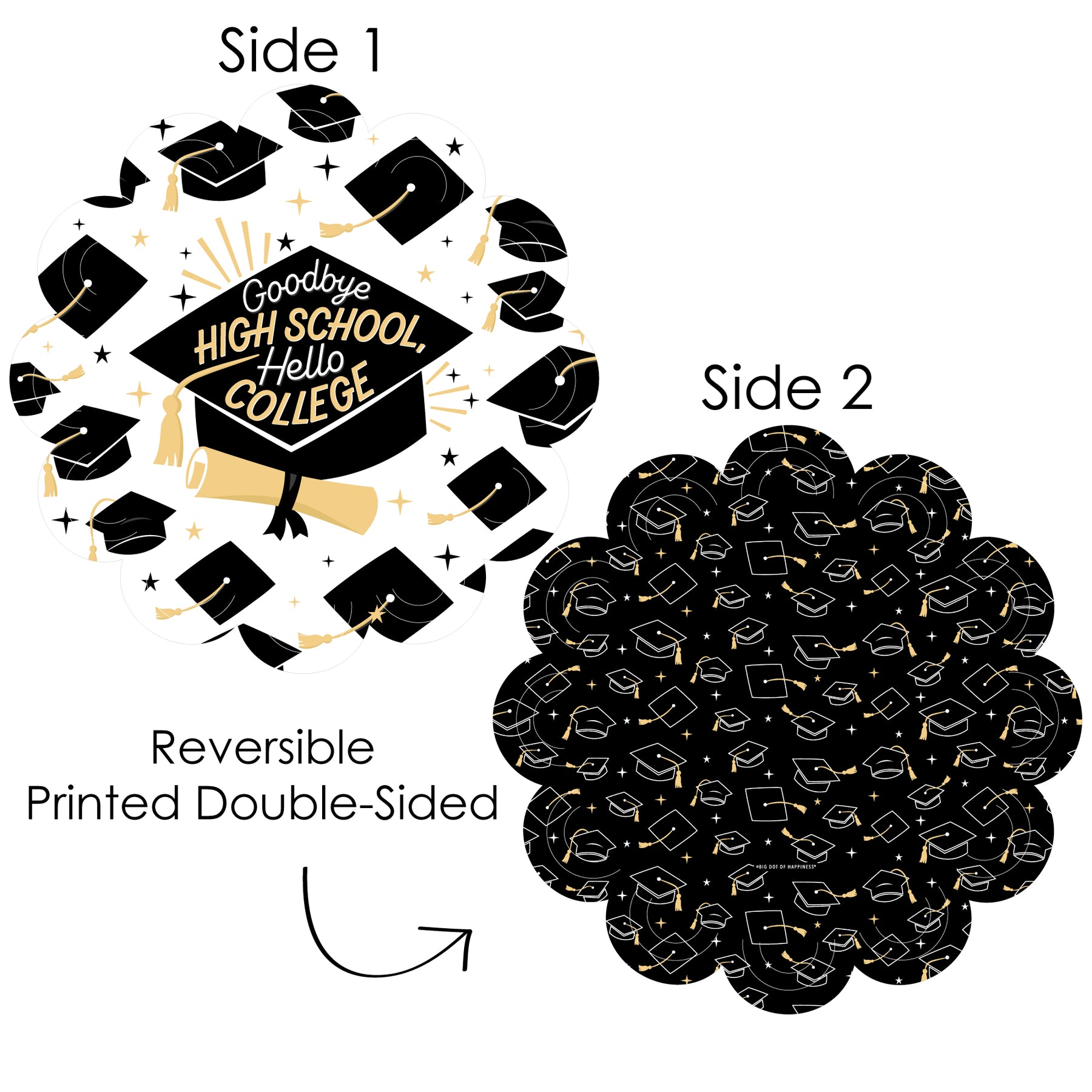 Goodbye High School, Hello College - Graduation Party Round Table ...